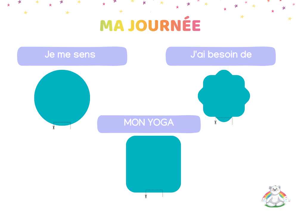 Pdf de la roue des émotions de l'ours Doudou Zen à télécharger