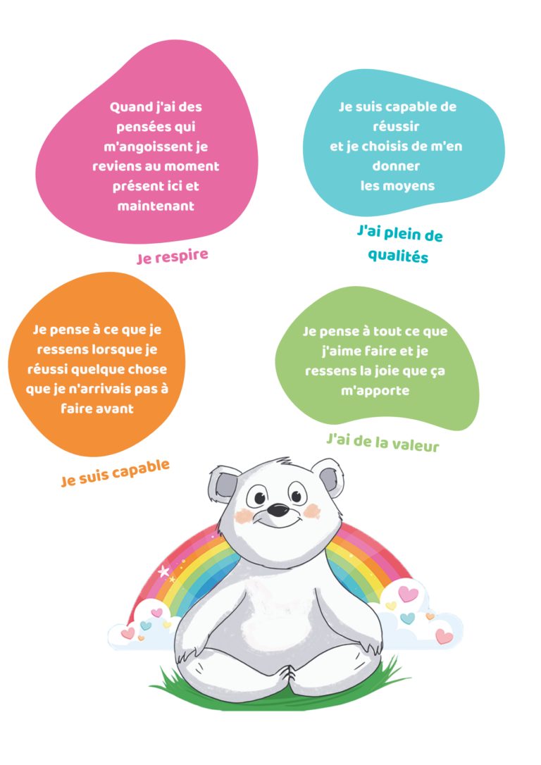 Mes pensées positives - PDF téléchargeable - Doudou Zen